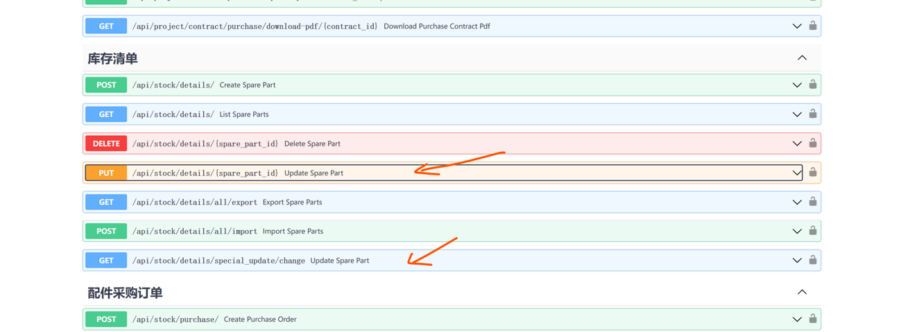 django ninja 的 docs页面的怪问题：不同的两个 endpoint 会同时打开 - Django Ninja 官方文档
